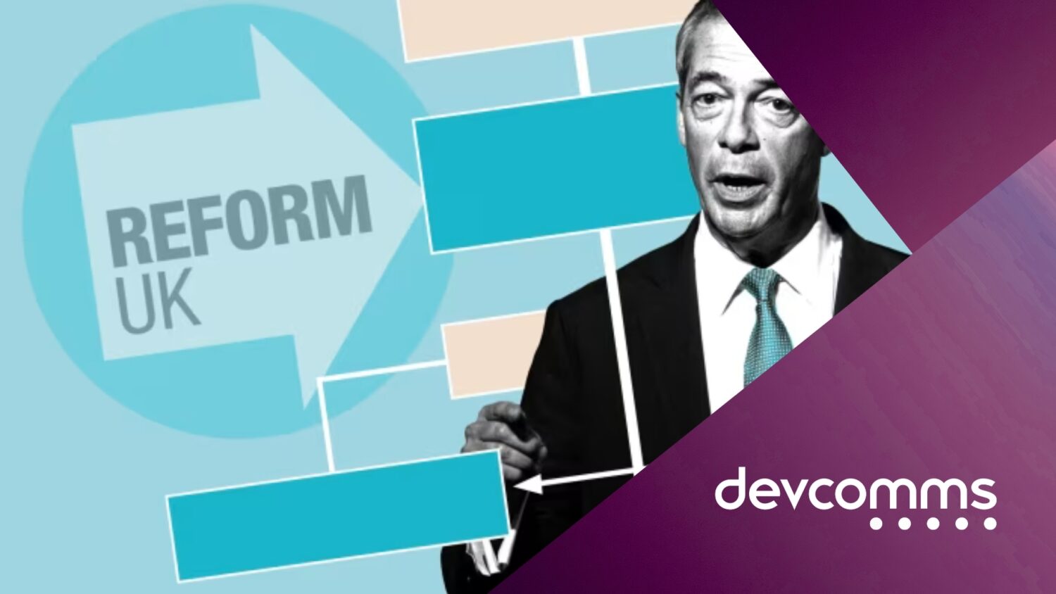 The Rise of Reform | DevComms